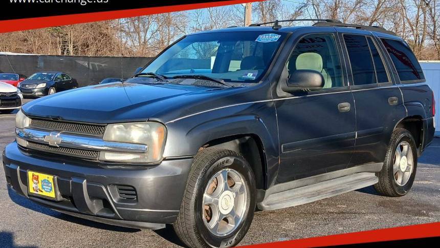 Used Cars Under $2,500 - iSeeCars.com