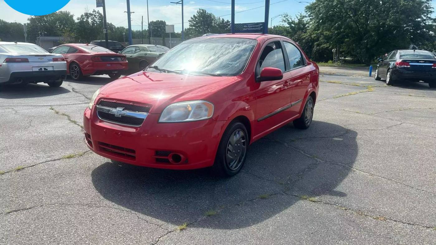 Used Cars Under $5,000 for Sale in Wichita, KS (with Photos) - TrueCar